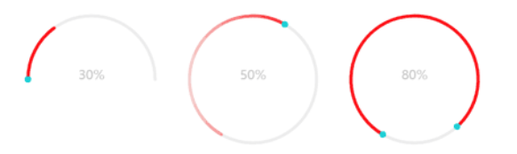 ProgressCircle 是否会支持自定义圆的类型，例如半圆 · Issue #3980 · ant-design/ant-design-mobile · GitHub