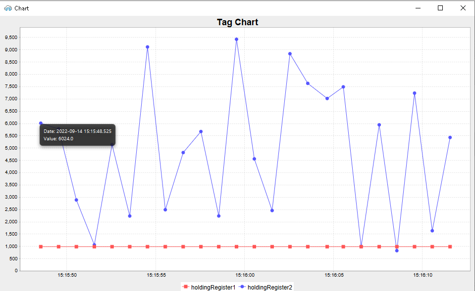 Github Inscada Appins Modbus Cli A Modbus Tcpudp Client