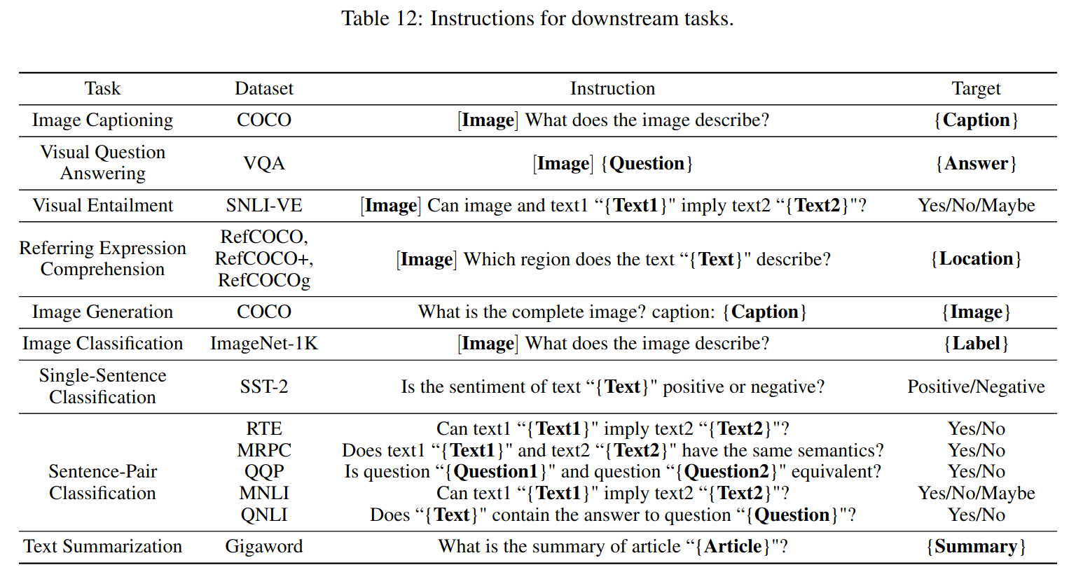 Awesome Mm Chat Mllm Md At Main · Hhaandroid Awesome Mm Chat · Github