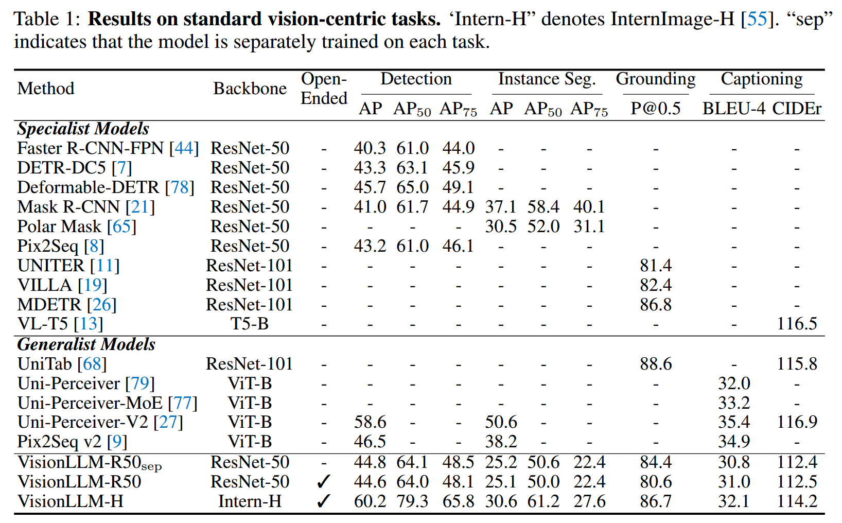 Awesome Mm Chat Mllm Md At Main · Hhaandroid Awesome Mm Chat · Github