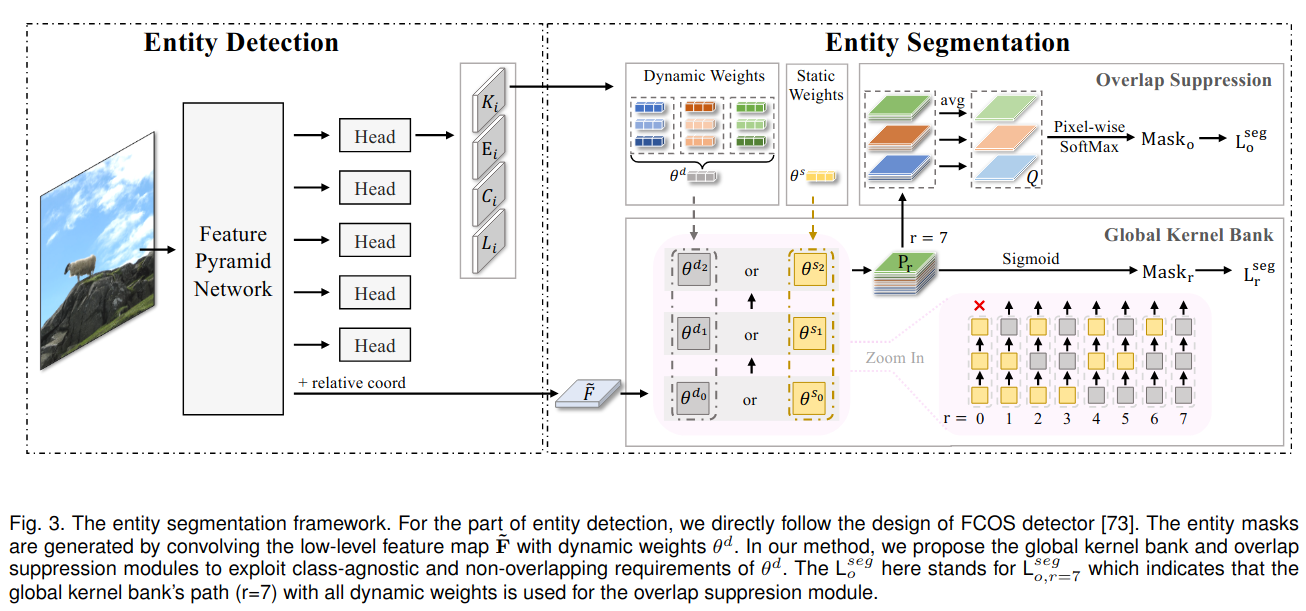 Awesome Mm Chat Visual Segmentation Md At Main · Hhaandroid Awesome Mm Chat · Github
