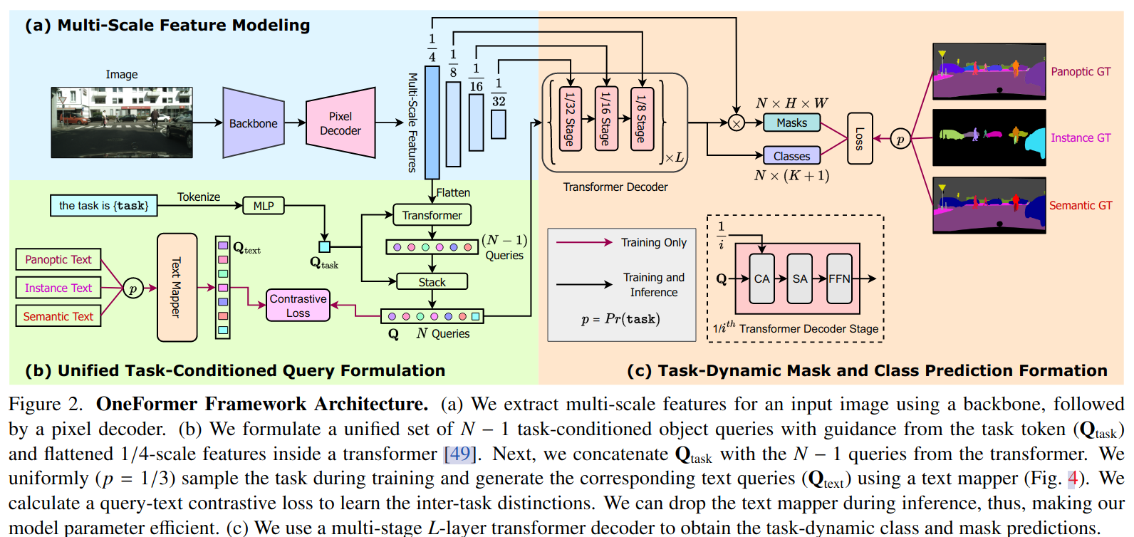 Awesome Mm Chat Visual Segmentation Md At Main · Hhaandroid Awesome Mm Chat · Github