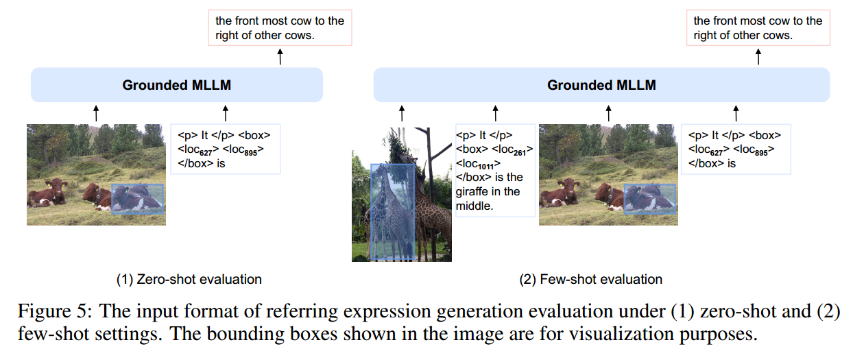 Awesome Mm Chat Mllm Md At Main · Hhaandroid Awesome Mm Chat · Github