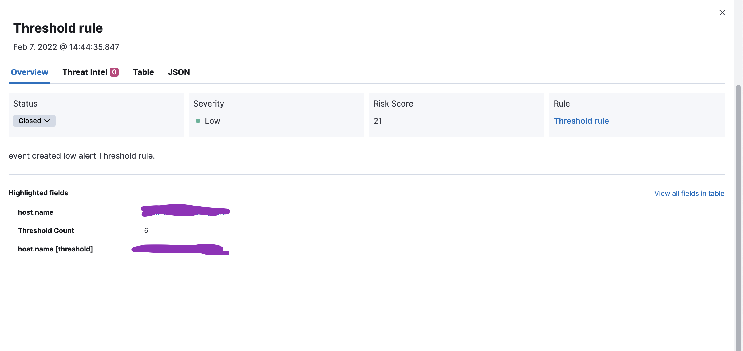Security Solution Threshold Cardinality Missing On Alerts Details · Issue 124817 · Elastic 