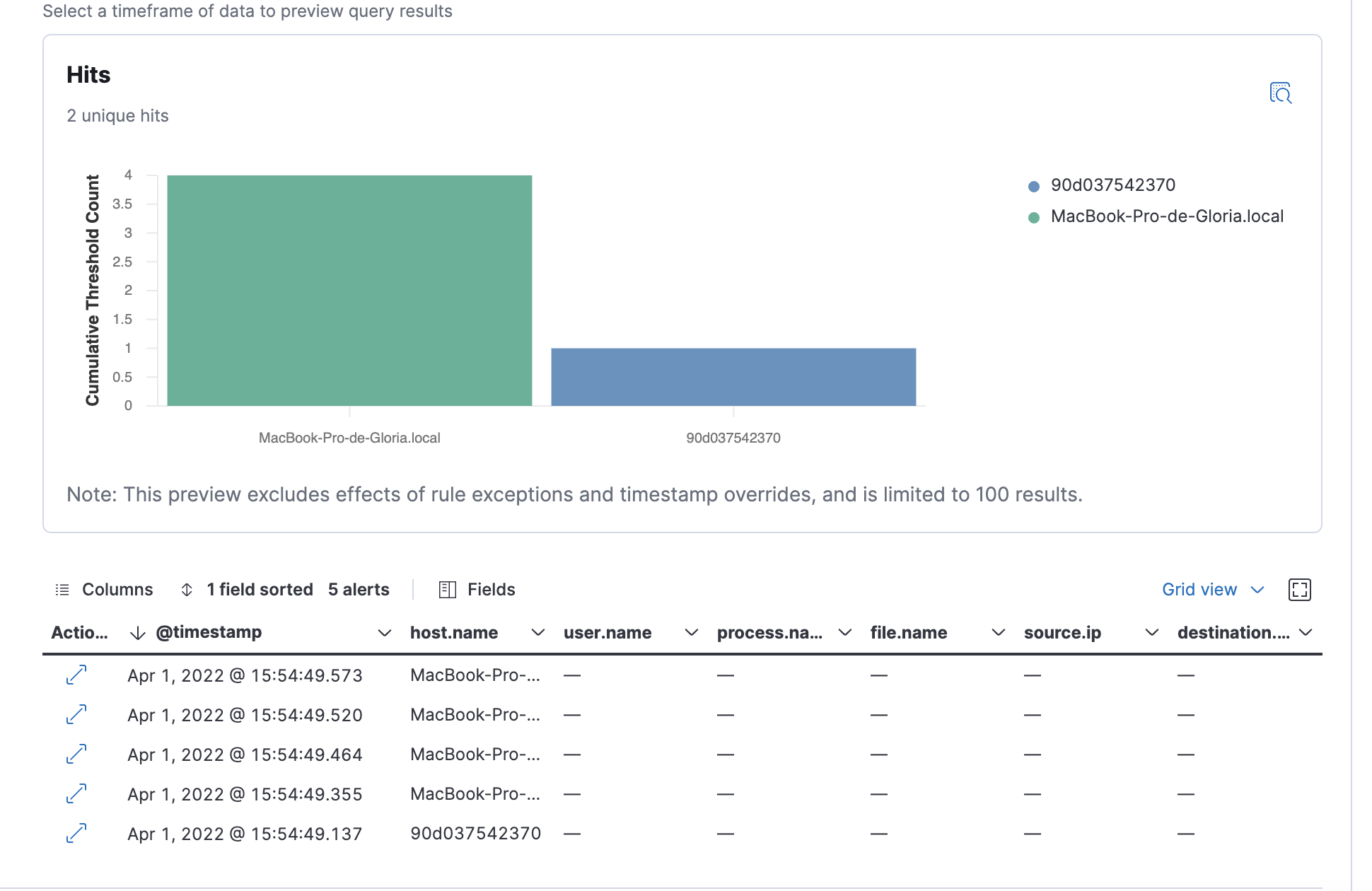 [Security Solution] Numbers of hits does not match with numbers of alerts displayed when ...