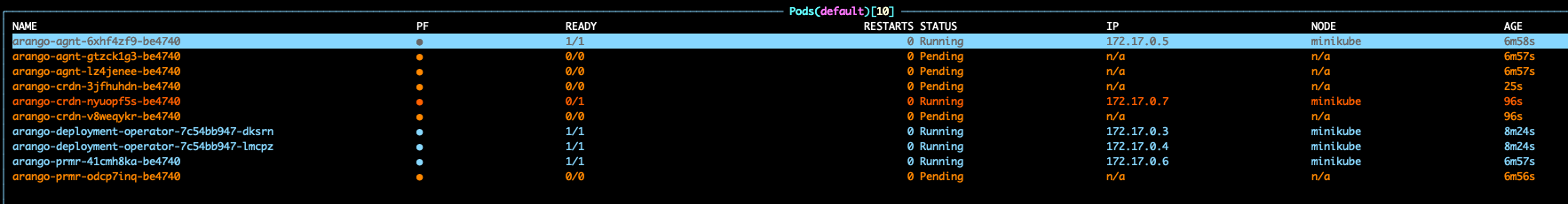 Unable to install on Minikube · Issue #681 · arangodb/kube-arangodb ... Unable to install on Minikube · Issue #681 · arangodb/kube-arangodb ...