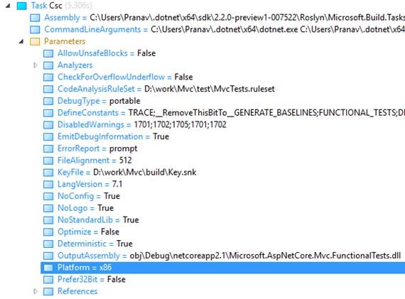 Compiling Mvcs Functional Tests With 22 Sdk Targeting Netcoreapp21 Is Compiled With
