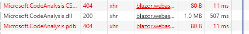 [blazor] Published App Results In 404s For Pdb Files · Issue 18545 · Dotnet Aspnetcore · Github