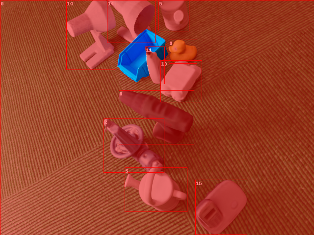 Generating synthetic dataset for training on Mask R-CNN · Issue #59 · DLR-RM/BlenderProc · GitHub