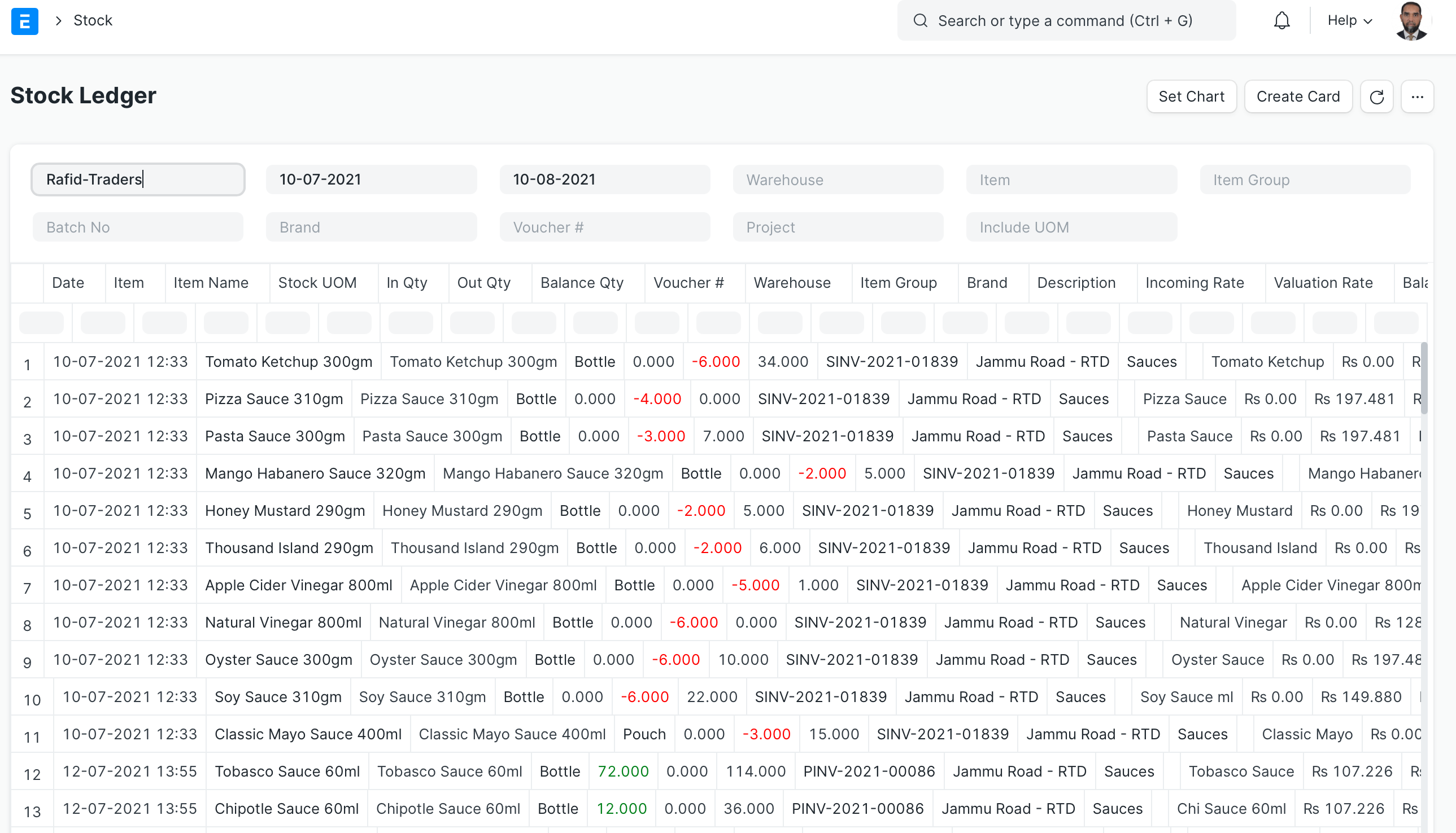 Stock Ledger Report isn't rendering properly · Issue #29481 · frappe/erpnext · GitHub
