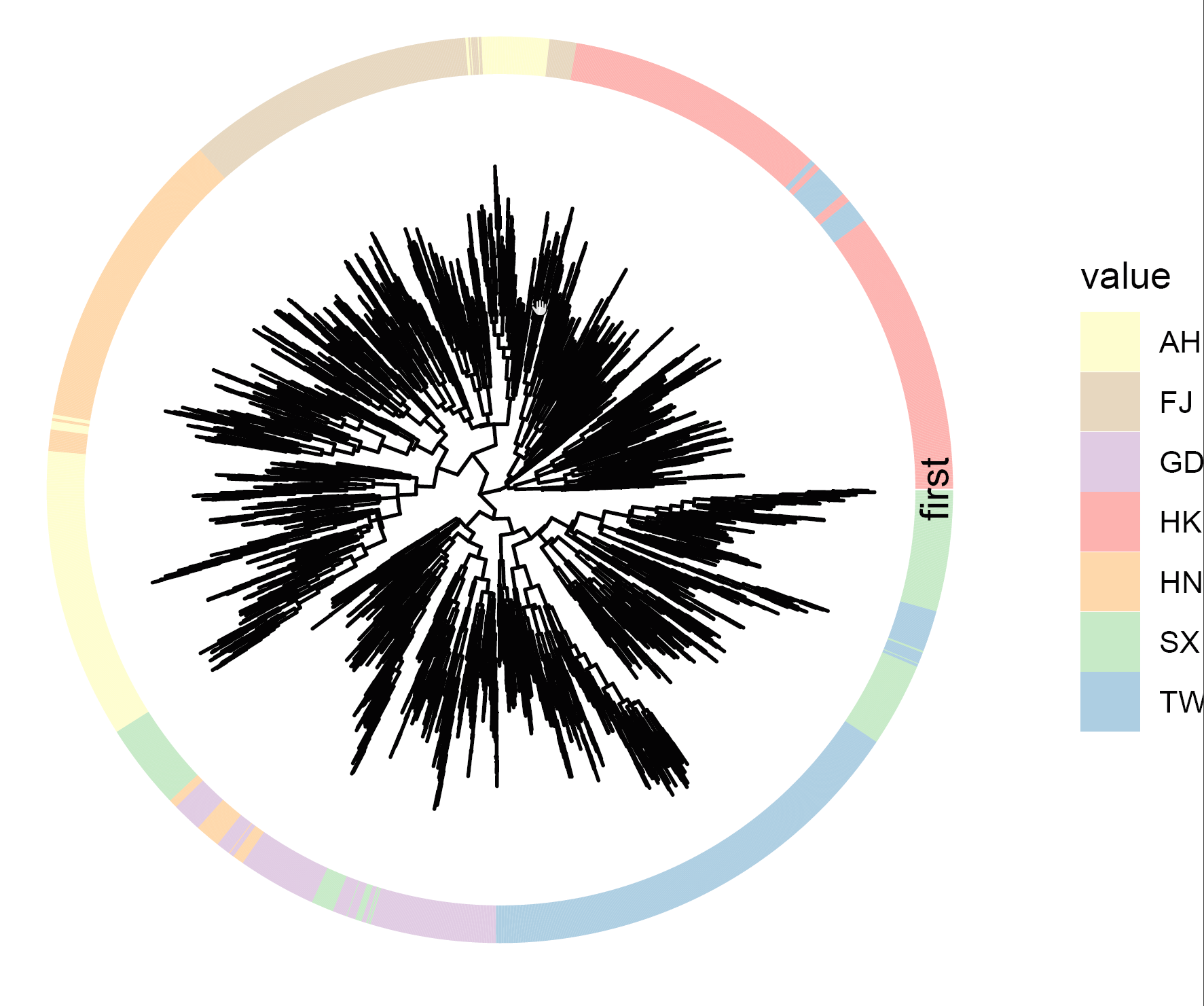 plot curated gene information as heatmap in big data · Issue #329 ...