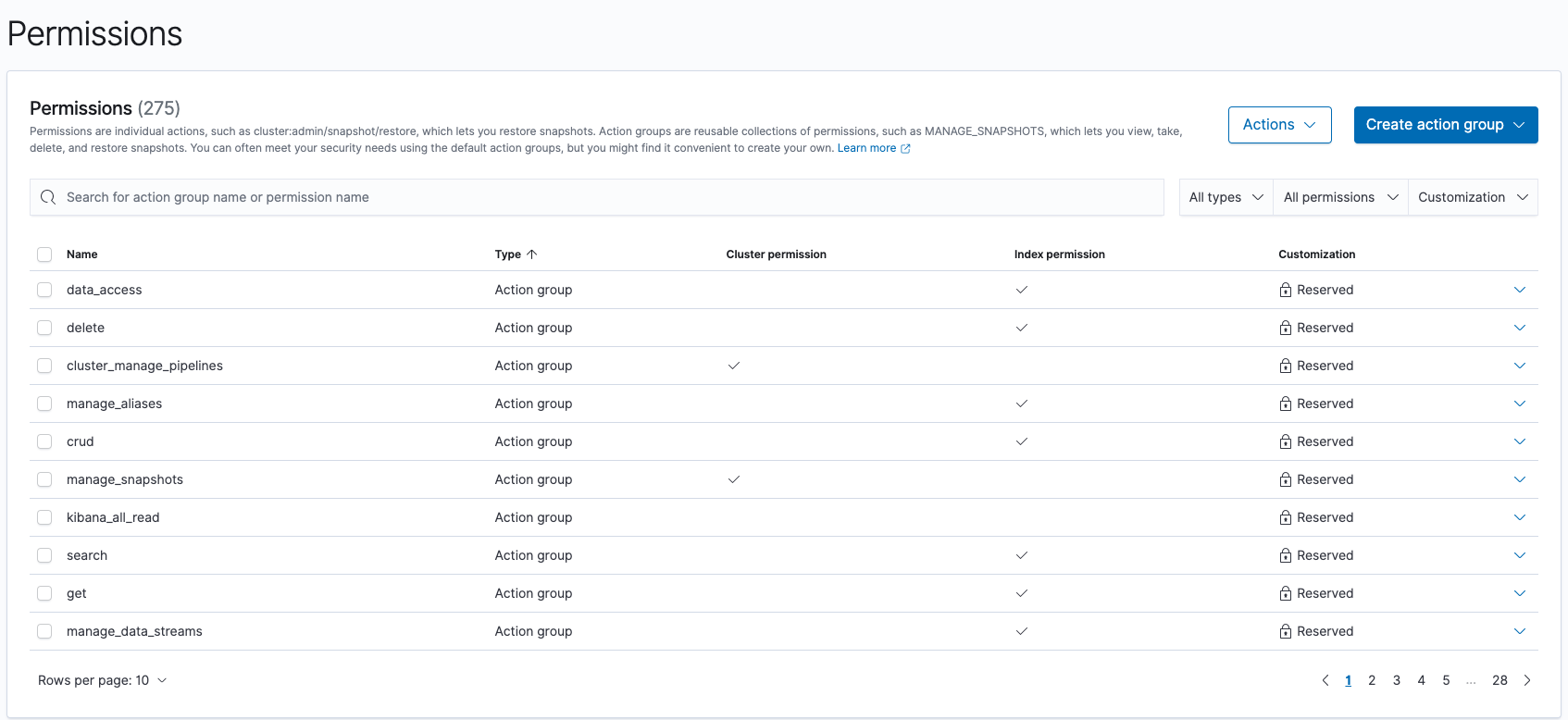 [FEATURE] Permission groups in index/cluster permissions dropdown do not differentiate index and ...