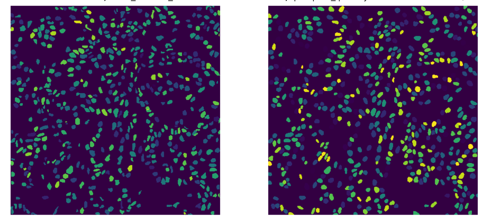 How to interpret stardist.matching results? · Issue #206 · stardist/stardist · GitHub
