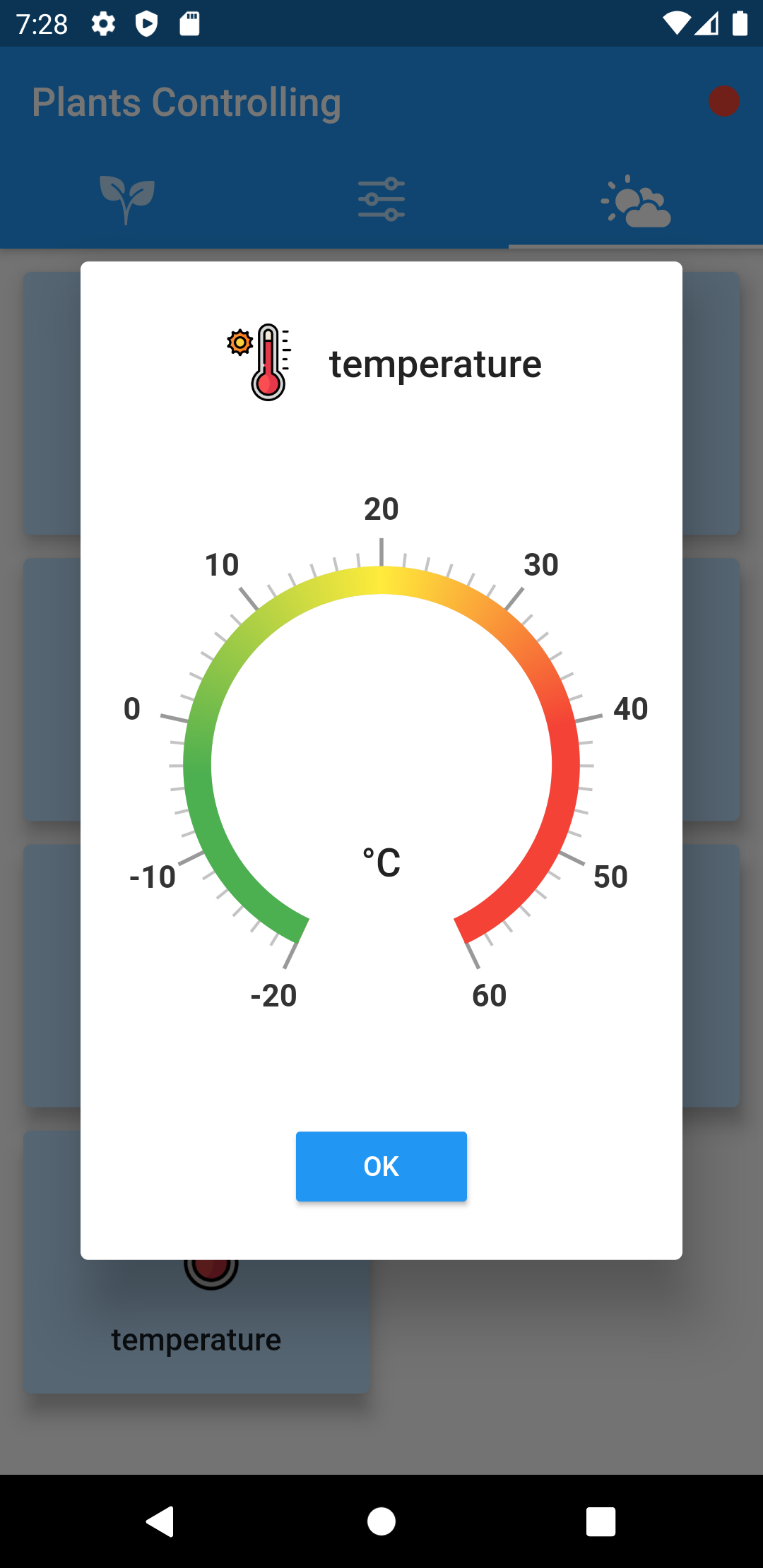 Sfradialgauge Bug Needle Pointer Is Not Shown · Issue 102 · Syncfusionflutter Widgets · Github 1024