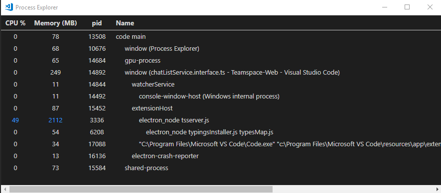 Heavy Cpu And Memory Usage · Issue 72624 · Microsoft Vscode · Github