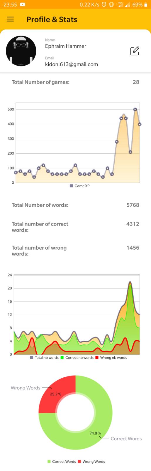GitHub - ephammer/BumbleBee: Spelling bee game for Android