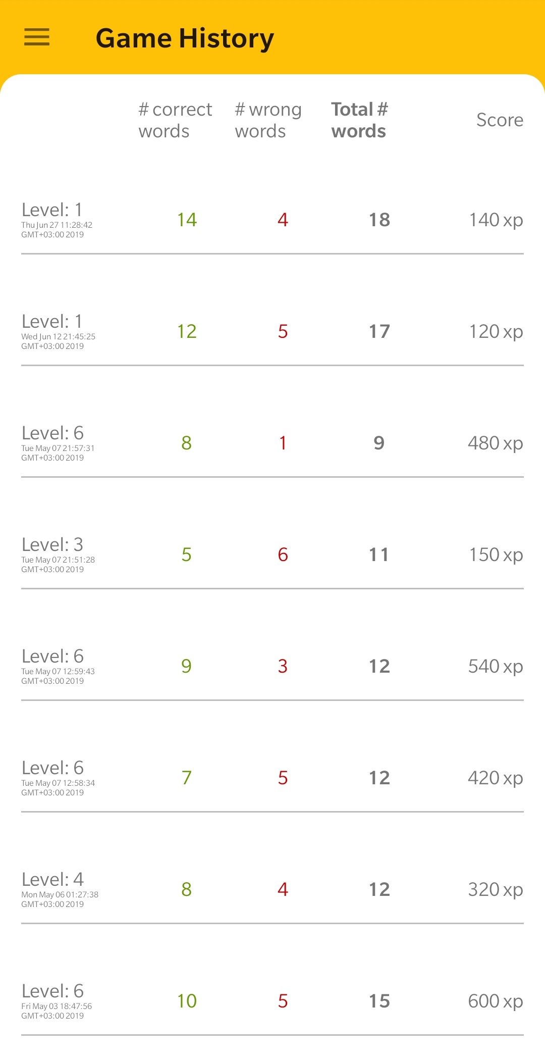 GitHub - ephammer/BumbleBee: Spelling bee game for Android