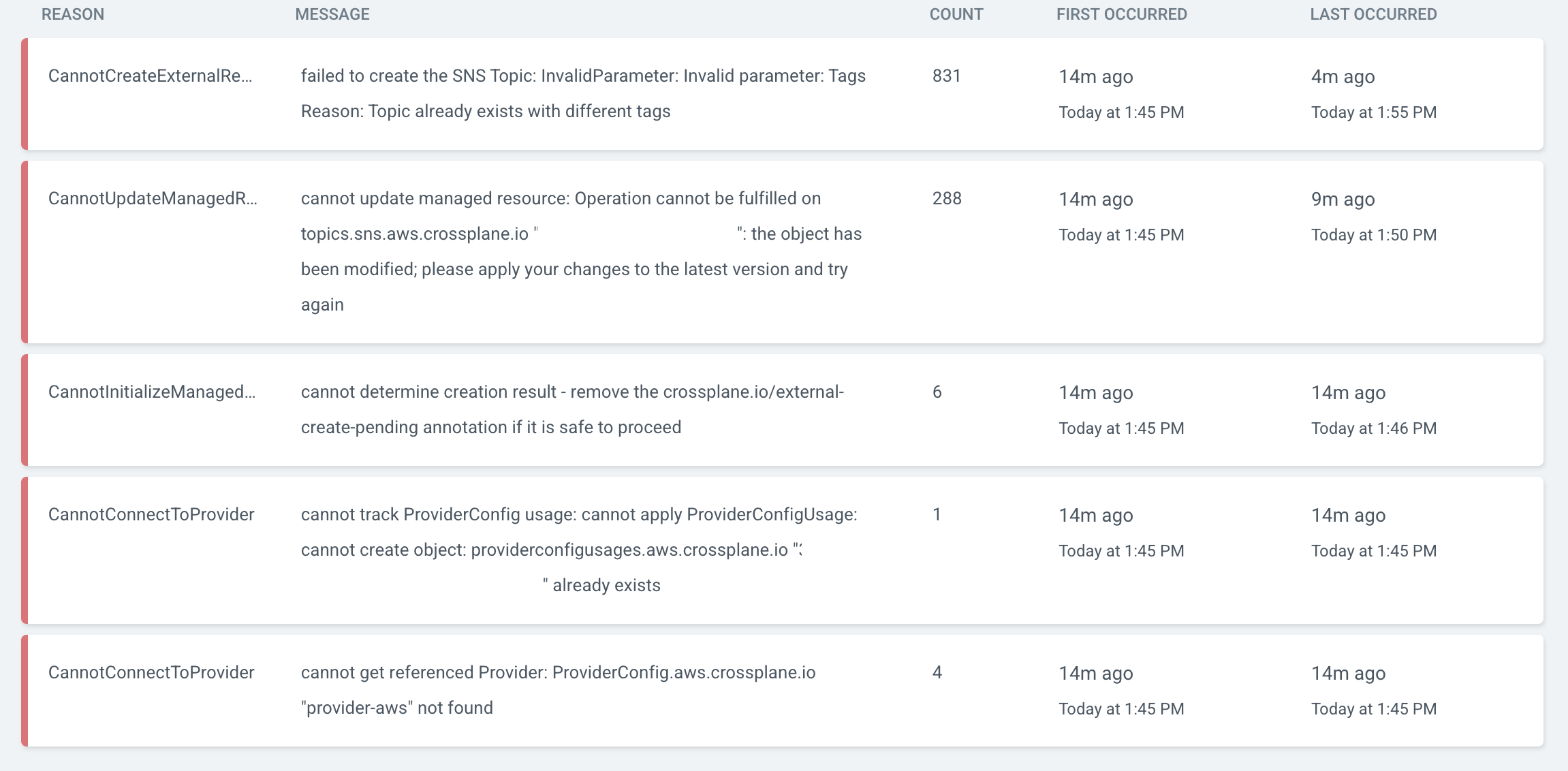 Crossplane possibility to configure retry and timeout · Issue #3789 · crossplane/crossplane · GitHub