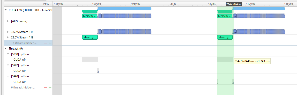Document whether the GPU execution of concrete functions are ...