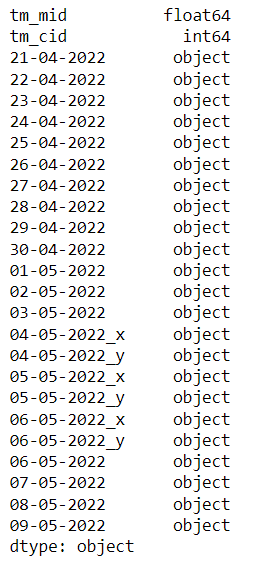 Memory Consumption while calling a feather file in python dataframe ...