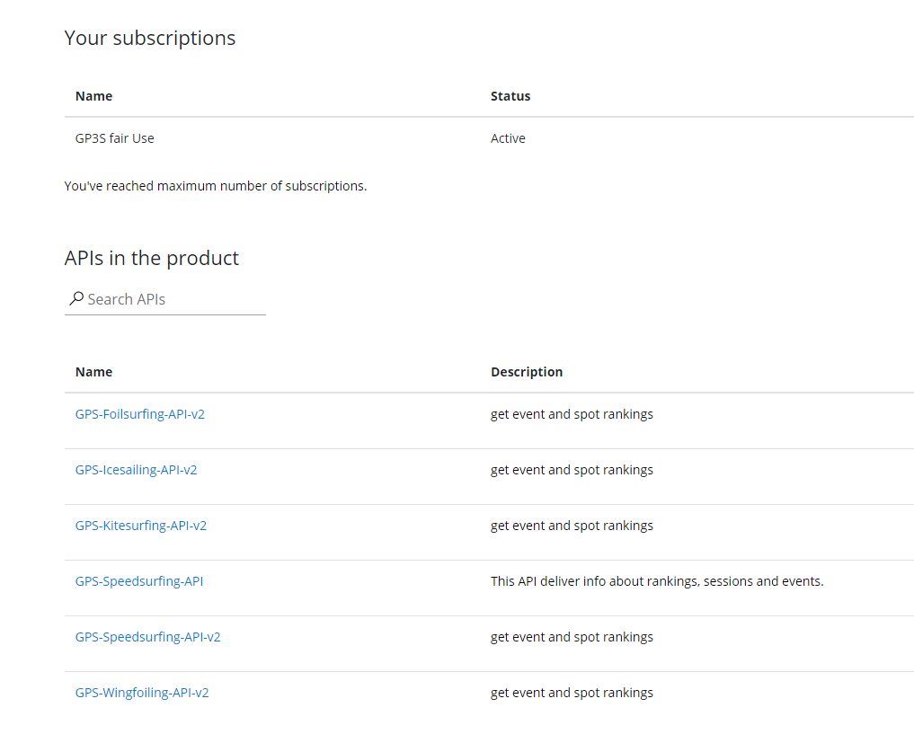 GPS-Wingfoiling API not returning data - 401 Unauthorized · Issue #139 ...