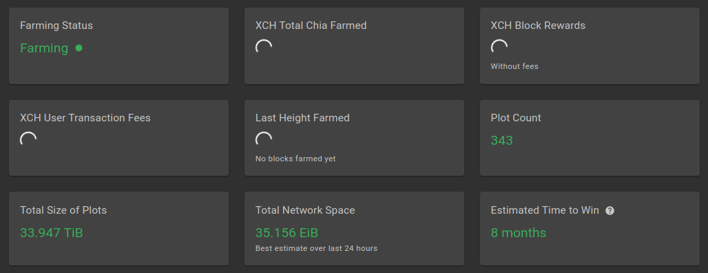 Gui Not Displaying Correctly Bug · Issue 8525 · Chia Networkchia Blockchain · Github 7443