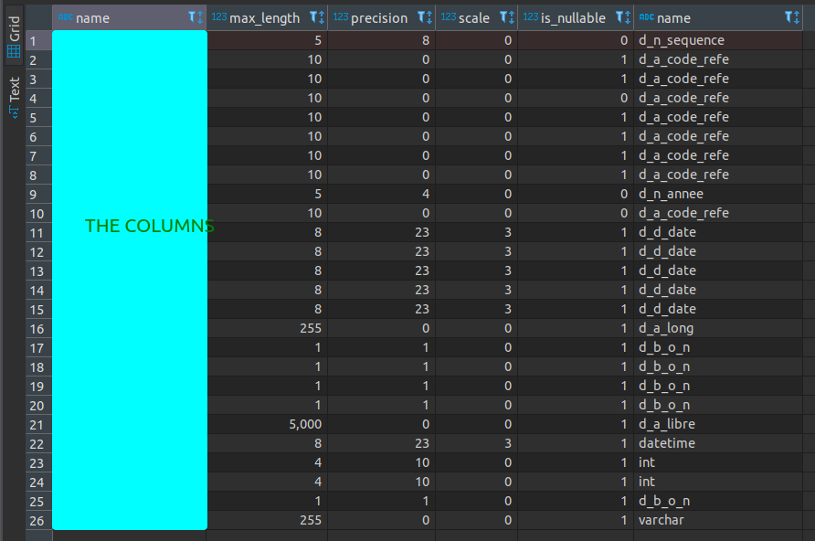 Sequelize 4.0: Remove timezone on database options · Issue #7879 · sequelize/sequelize · GitHub