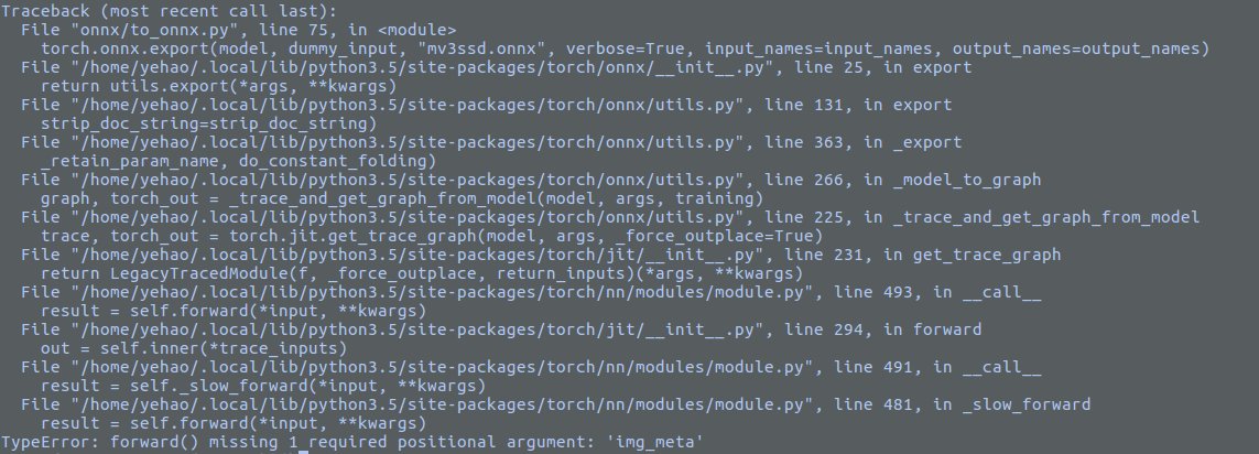 Convert To Onnx Error · Issue 1086 · Open Mmlabmmdetection · Github