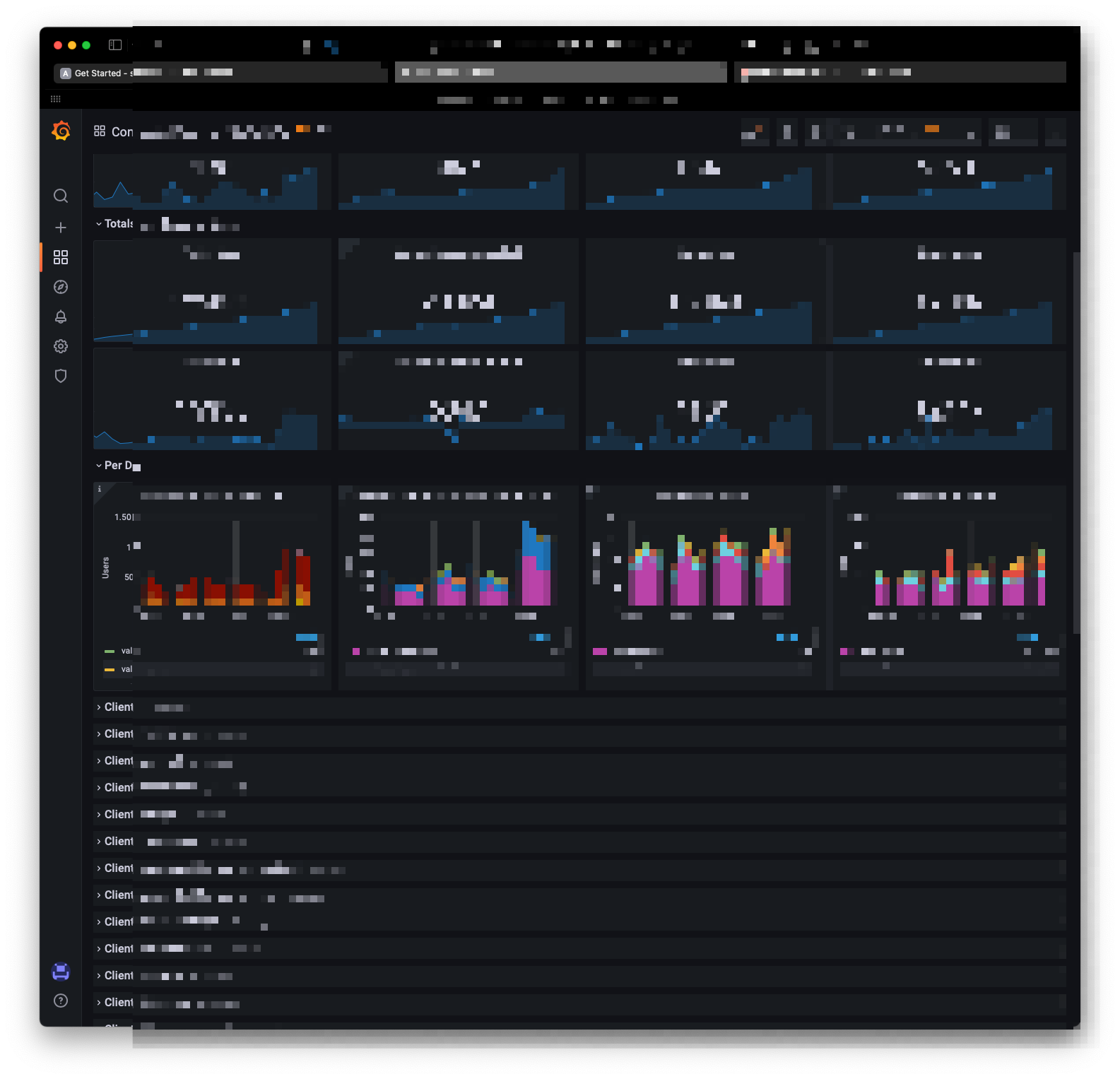 Graphs not loading properly when having open and closed rows · Issue ...