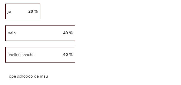 Chartcontrol Custom Horizontalbarchart · Issue 1497 · Pnpsp Dev Fx Controls React · Github 