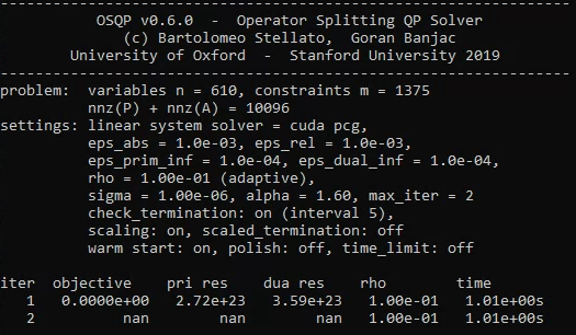NaN values in solution when replacing OSQP with cuOSQP · Issue #424 · osqp/osqp · GitHub