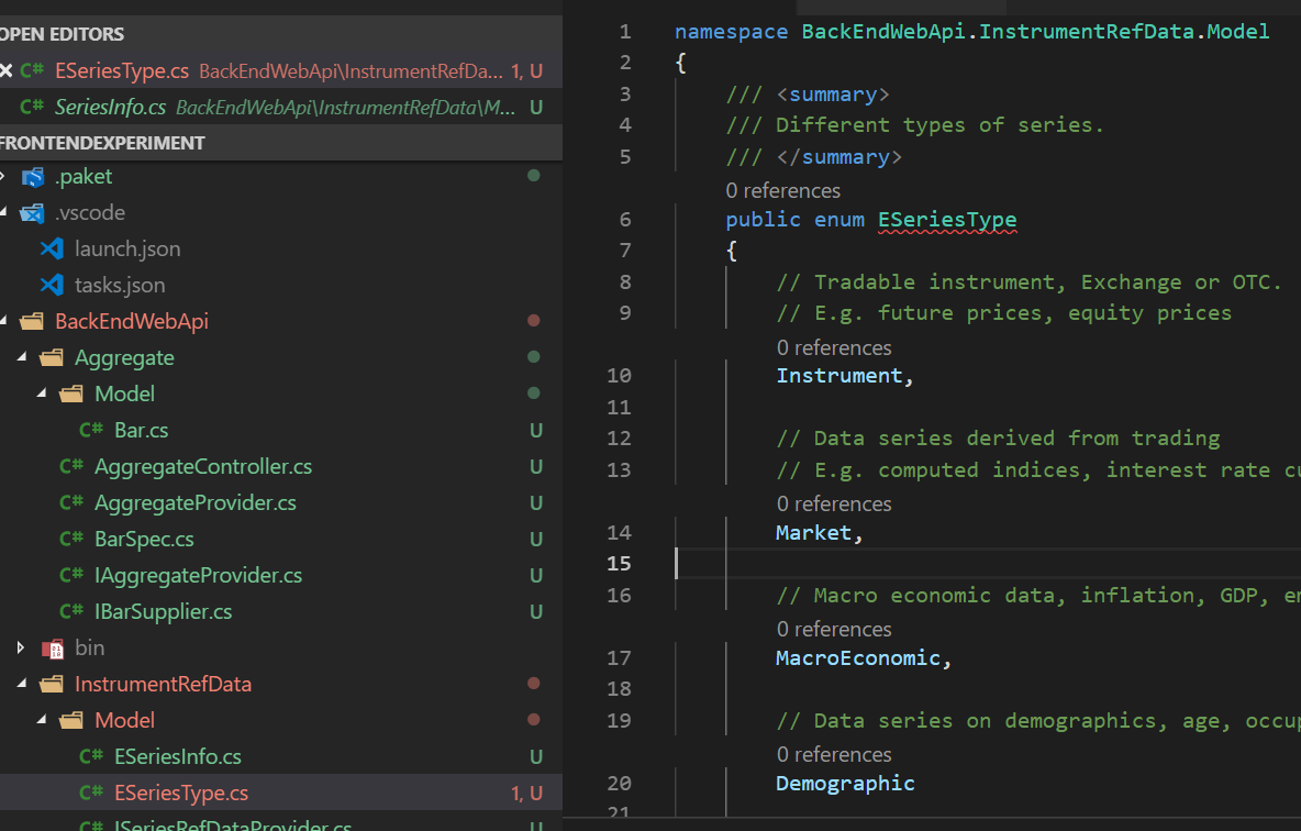 Complains About Existing Definition In Same Namespace · Issue 2786 · Dotnetvscode Csharp · Github