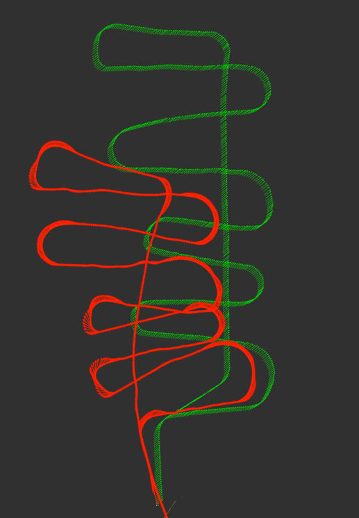 Potential Issue With Ukf Interpreting Pitch And Roll As Yaw · Issue 407 · Cra Ros Pkgrobot