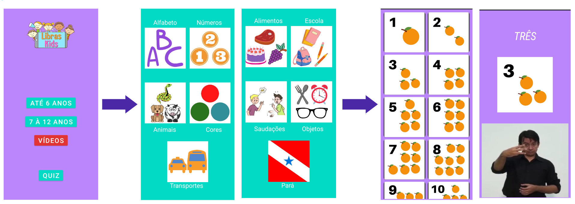 GitHub - diltonvilhena/Libras-Kids-APP: Aplicativo desenvolvido para auxiliar no ensino de ...