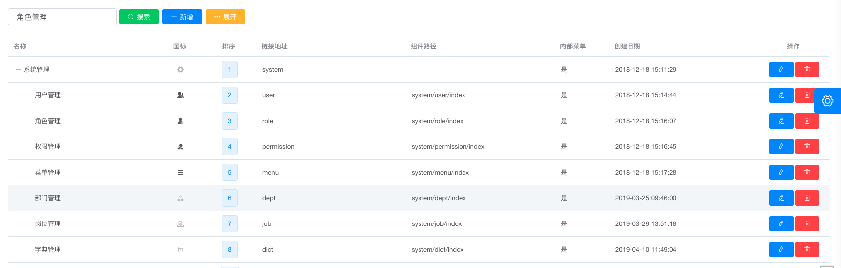 所有的查询功能都是返回全部结果 没有进行过滤 · Issue #128 · elunez/eladmin · GitHub