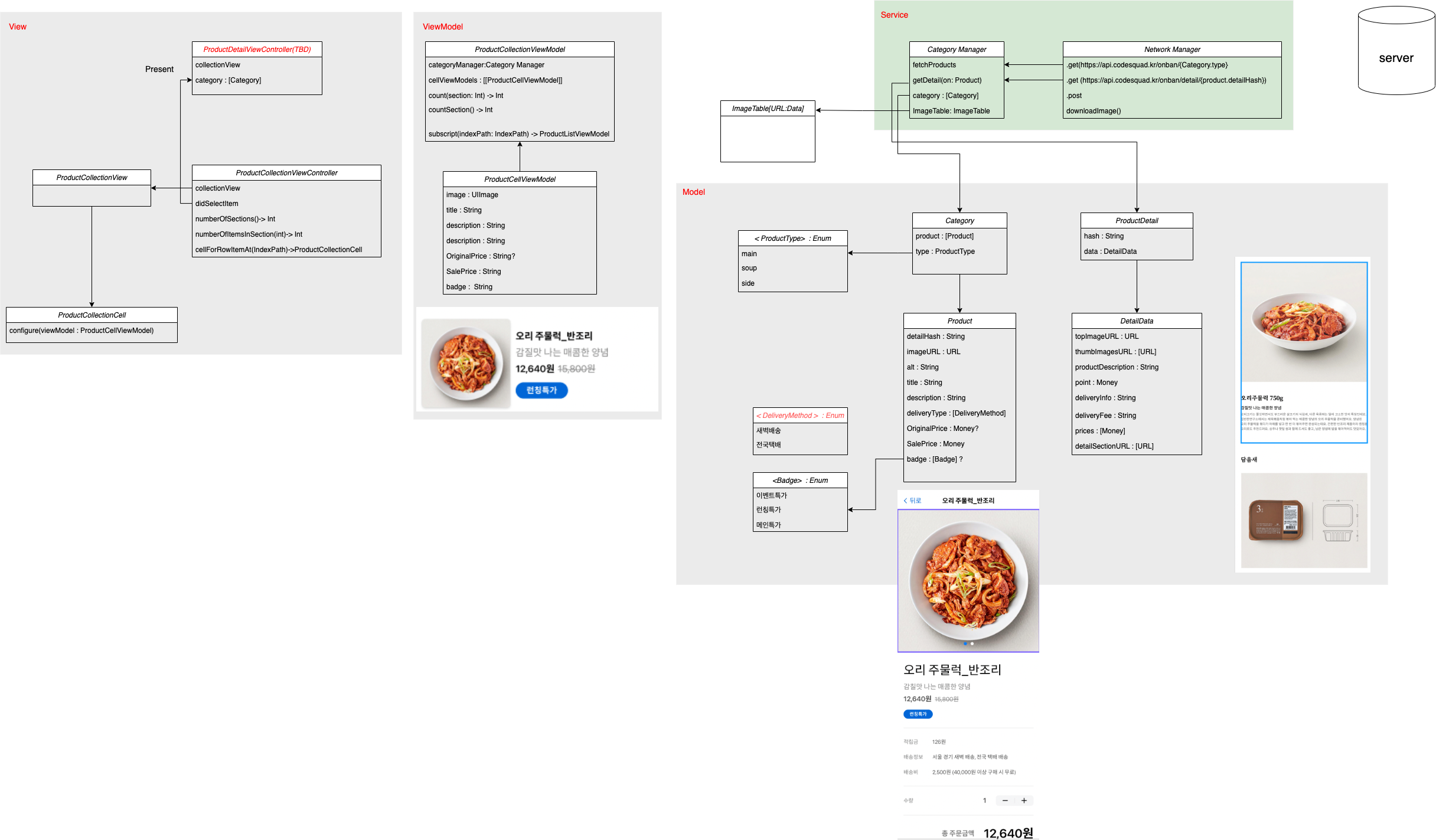 GitHub - BumgeunSong/Onban-app: Food Shopping App