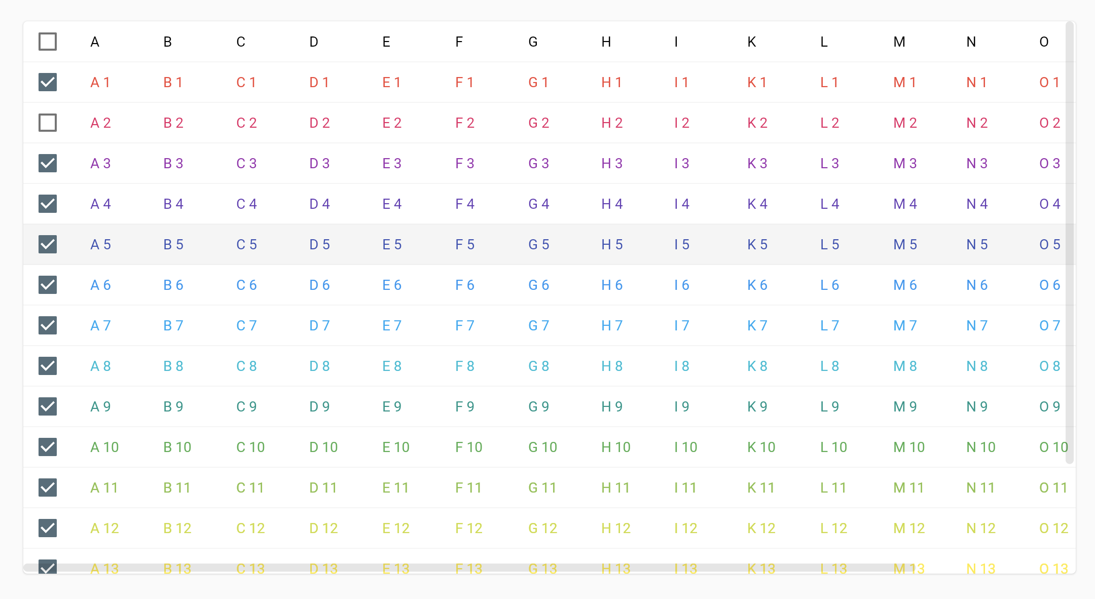 InteractiveViewer should support mouse scrolling · Issue #64210 · flutter/flutter · GitHub
