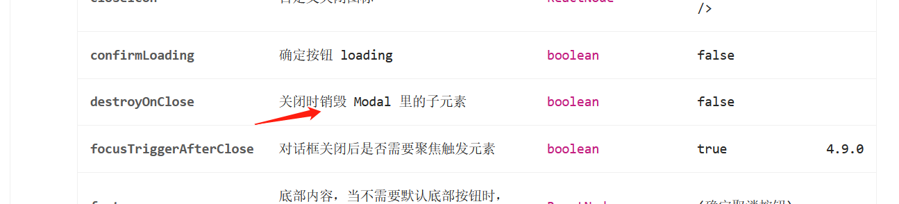 关于StepsForm和Modal配合使用的问题 · Issue #2169 · ant-design/pro-components · GitHub