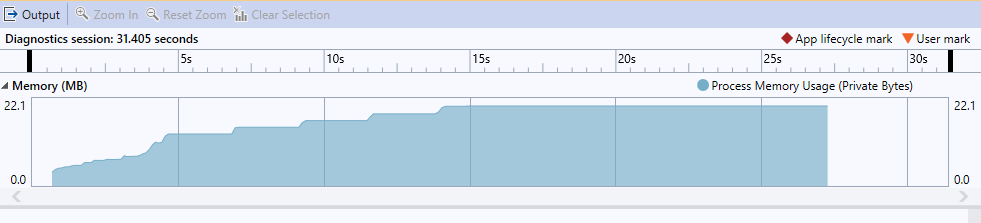Trajectory reading in C++ causes continuous memory allocation, possible ...