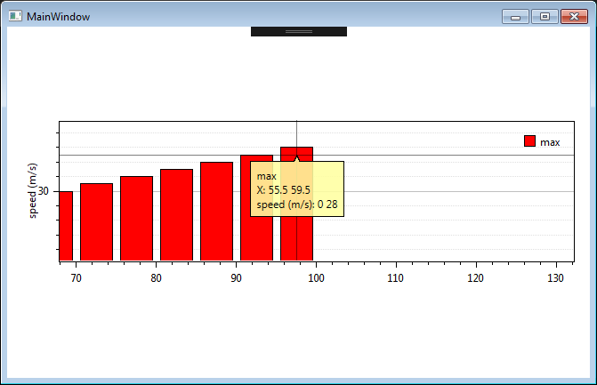 RectangleBarSeries: wrong tracker values after zooming in · Issue #1171 · oxyplot/oxyplot · GitHub