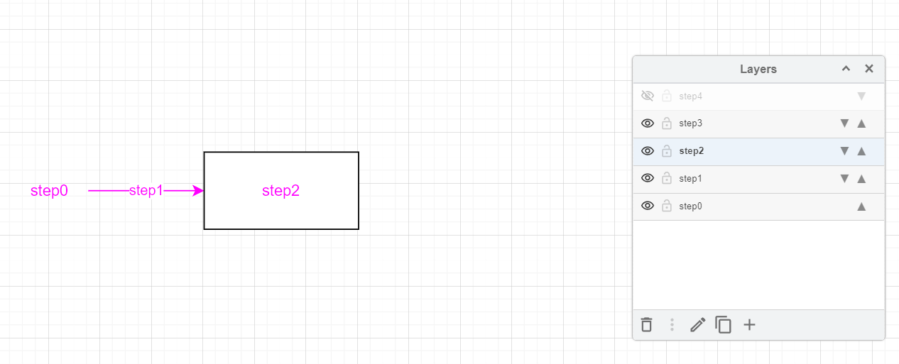 Can't put connectors on their own layer. · Issue #3976 · jgraph/drawio · GitHub