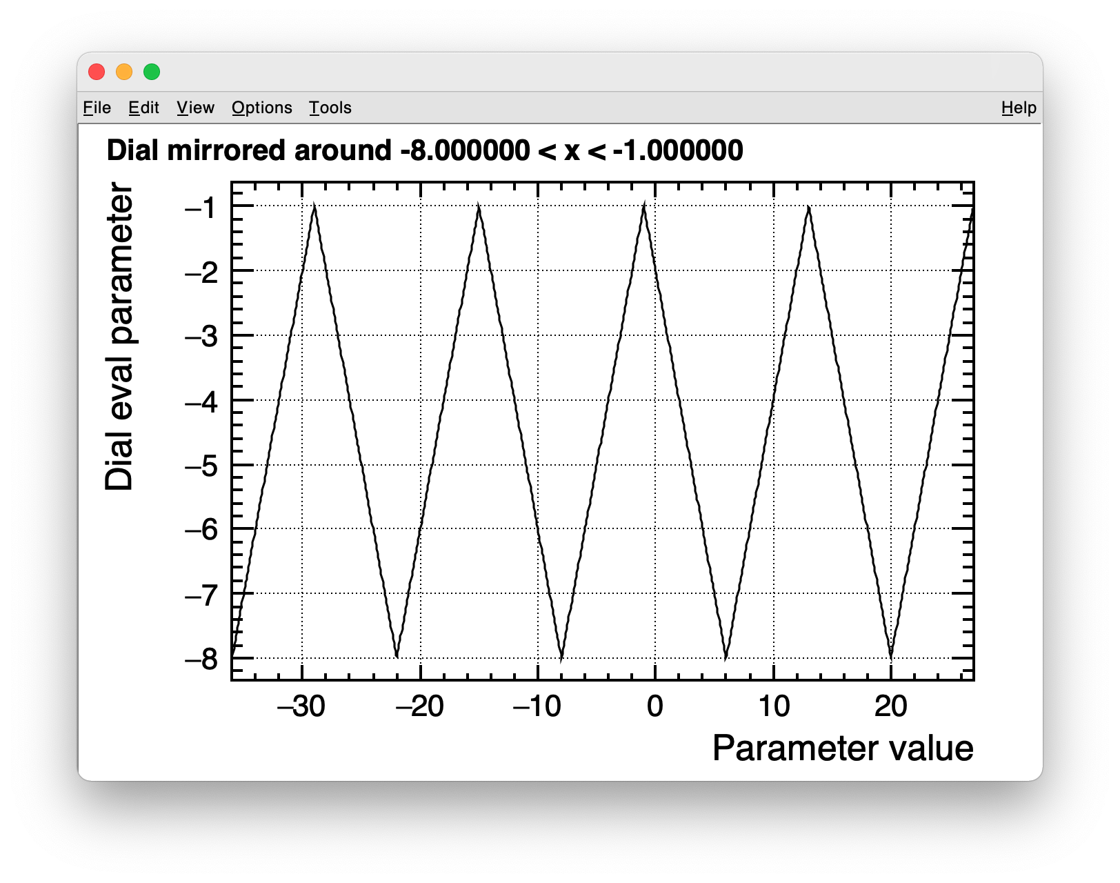 Releases · gundam-organization/gundam · GitHub