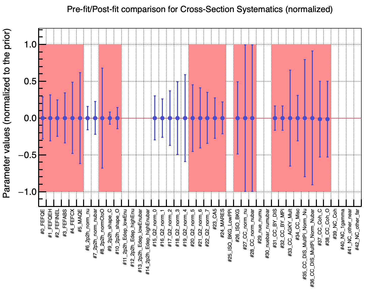Releases · gundam-organization/gundam · GitHub