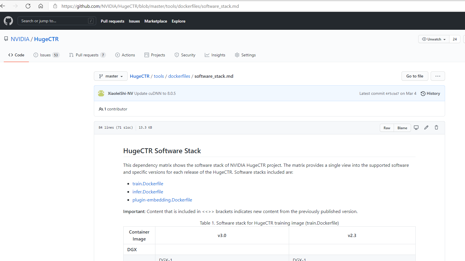 [BUG] Software Stack link is broken · Issue #209 · NVIDIA-Merlin/HugeCTR · GitHub