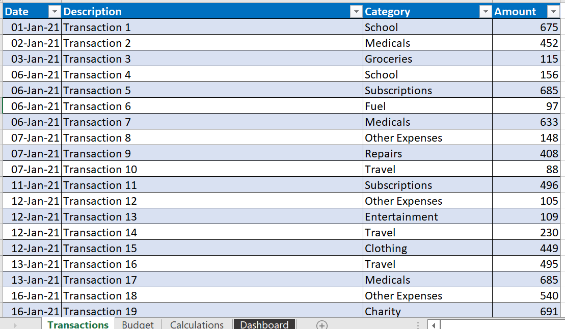 GitHub - Toludtechsis/Personal-Finances-Analysis