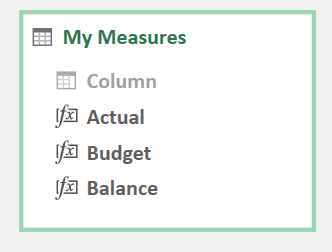 GitHub - Toludtechsis/Personal-Finances-Analysis