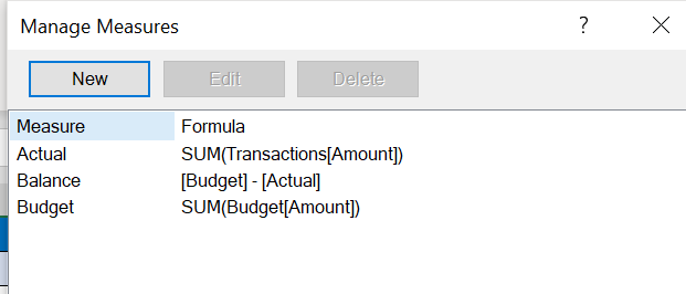 GitHub - Toludtechsis/Personal-Finances-Analysis