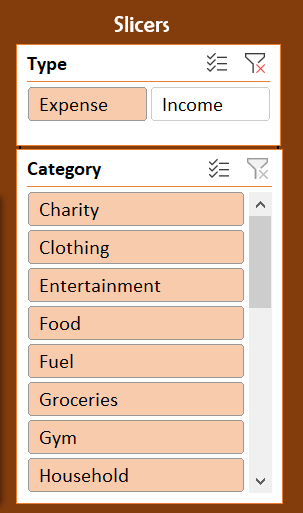 GitHub - Toludtechsis/Personal-Finances-Analysis