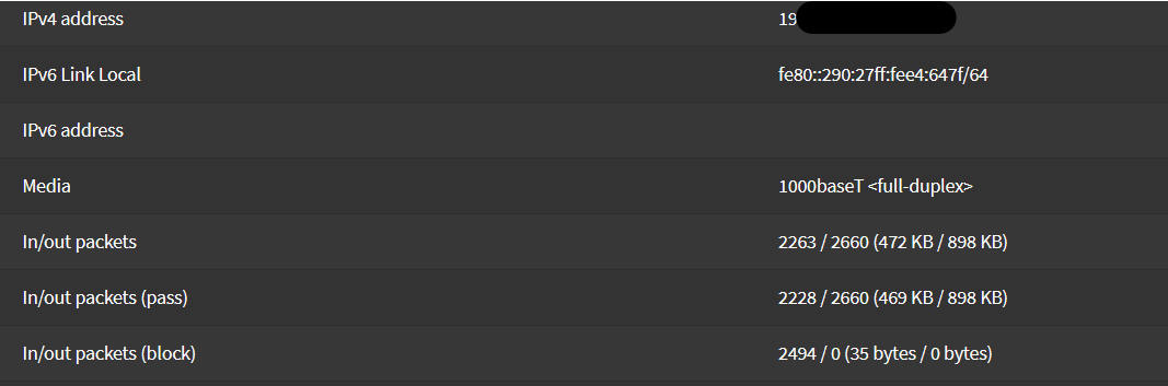 IPv6 address is missing from "Interfaces: Overview" screen in 21.1 · Issue #4651 · opnsense/core ...