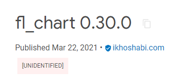Unidentified · Issue #617 · imaNNeo/fl_chart · GitHub